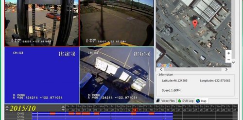 Heavy Duty Forklift Lift Operations Risk Surveillance Camera